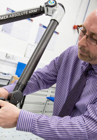 Principles of Measurement | Coventry University